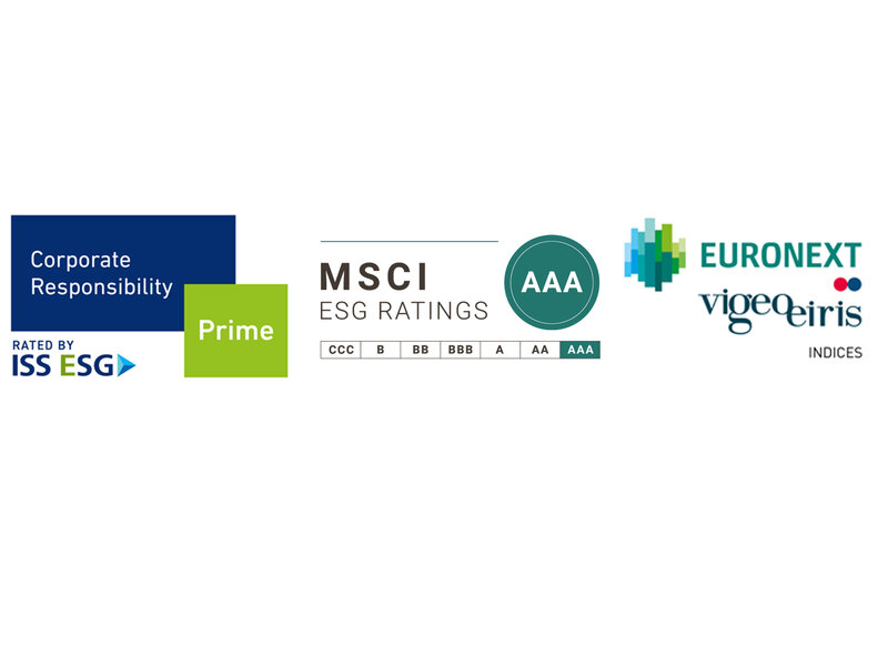 OMV again ranked top performer by sustainability rating agencies